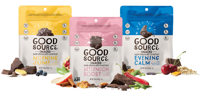 The Top 10 Functional Food Trends - IFT.org